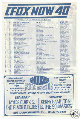 popsike.com - Canadian CFOX radio chart,The Beatles,#1,,oct25,1968 ...