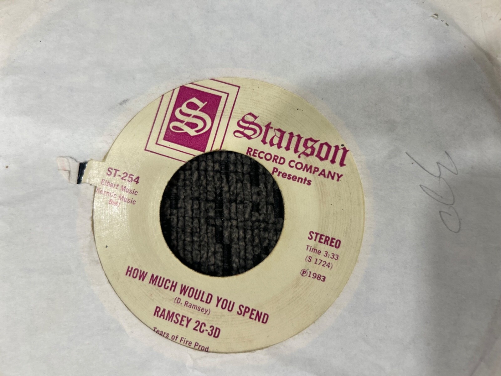 popsike.com - Ramsey 2C-3D How Much Would You Spend/Rock the Groove 45 ...